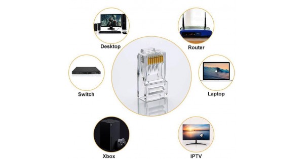 Ethernet Konnektörler